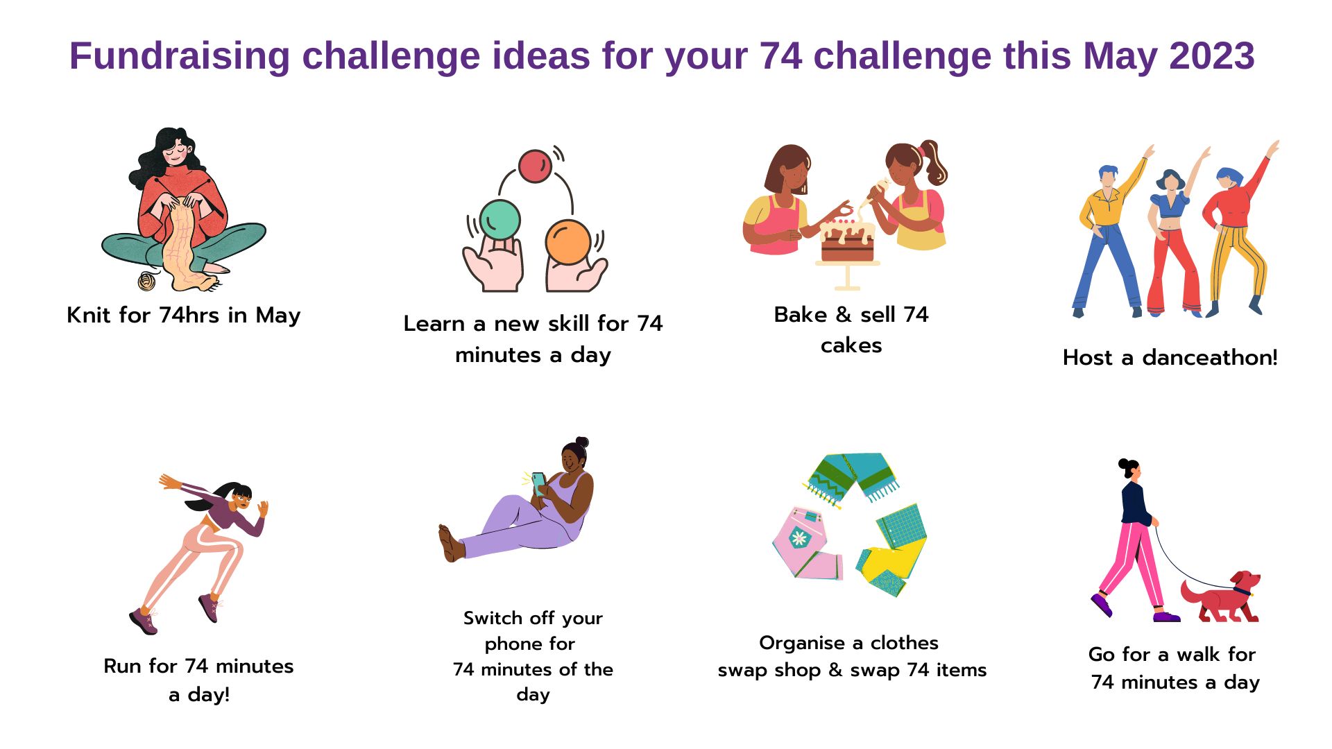 The 74 Challenge for Mental Health Awareness Week